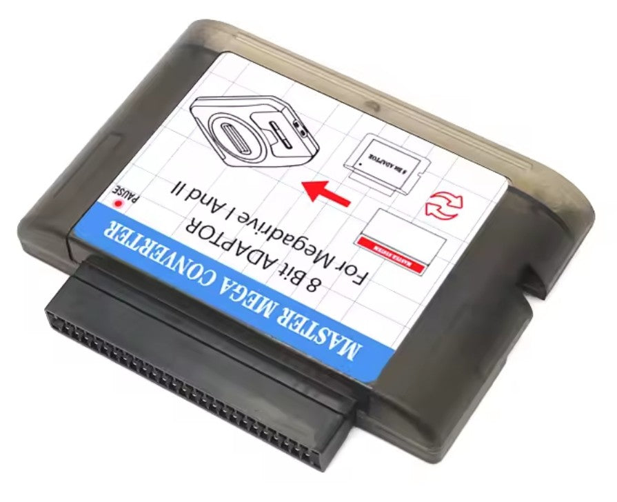 Sega Mega Drive Converter – Retro Shopping Cart